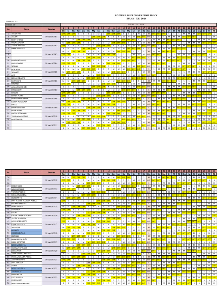TERBARU BB ROSTER JULI 2024 | PDF
