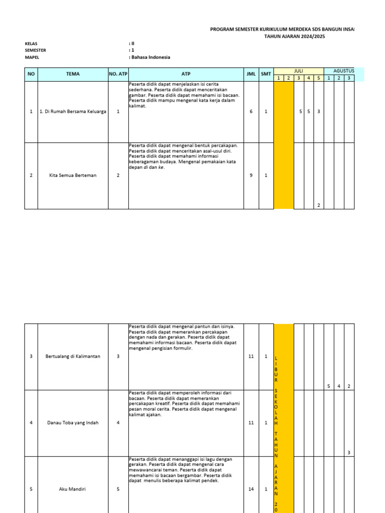 Template Prota Prosem 3 | PDF