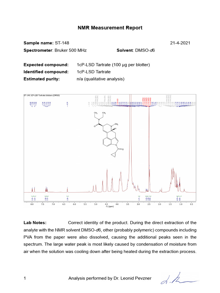 NMR Report: 1cP-LSD Tartrate Analysis | PDF | Science & Mathematics ...