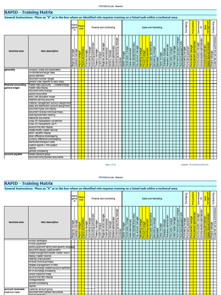 TEMPLATE - End User Training Matrix | PDF | Bookkeeping | Sales