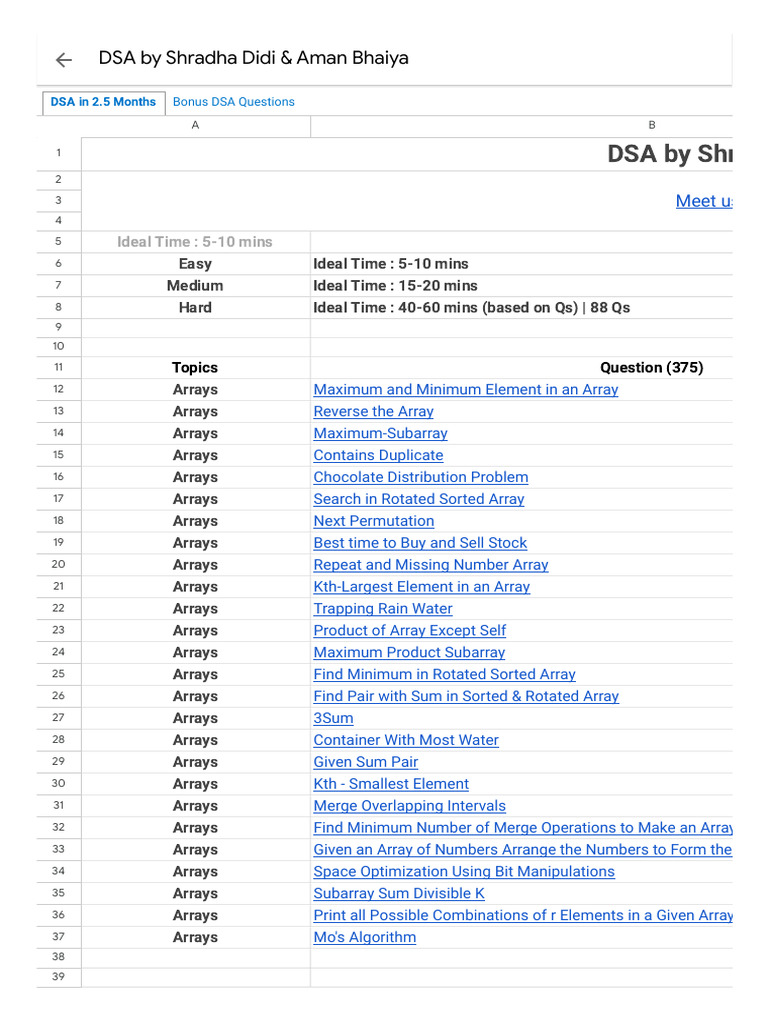 DSA Sheet by Shradha Didi & Aman Bhaiya - Google Drive | PDF | String ... DSA Sheet by Shradha Didi & Aman Bhaiya - Google Drive | PDF | String ...
