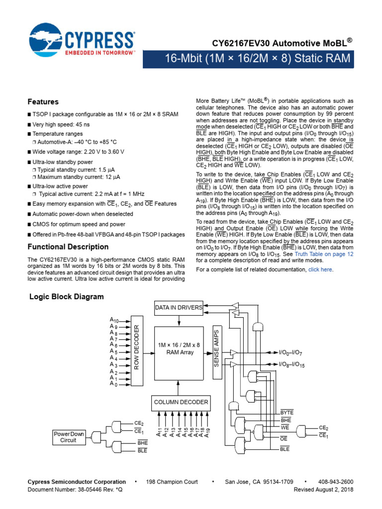 Infineon-CY62167EV30 MoBL 16-Mbit (1M X 16 2M X 8) Static RAM-DataSheet-v18 00-EN | PDF ...