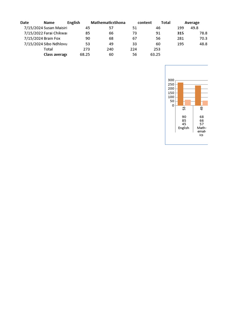 Moyo Mark Record | PDF