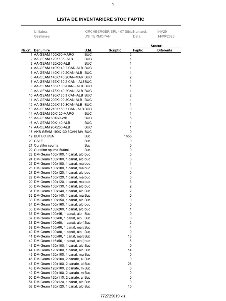 Lista de Inventariere Stoc Faptic INV29 | PDF