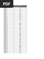 Scholastic Averages Sheet | PDF | Intellectual Works | Copyright Law