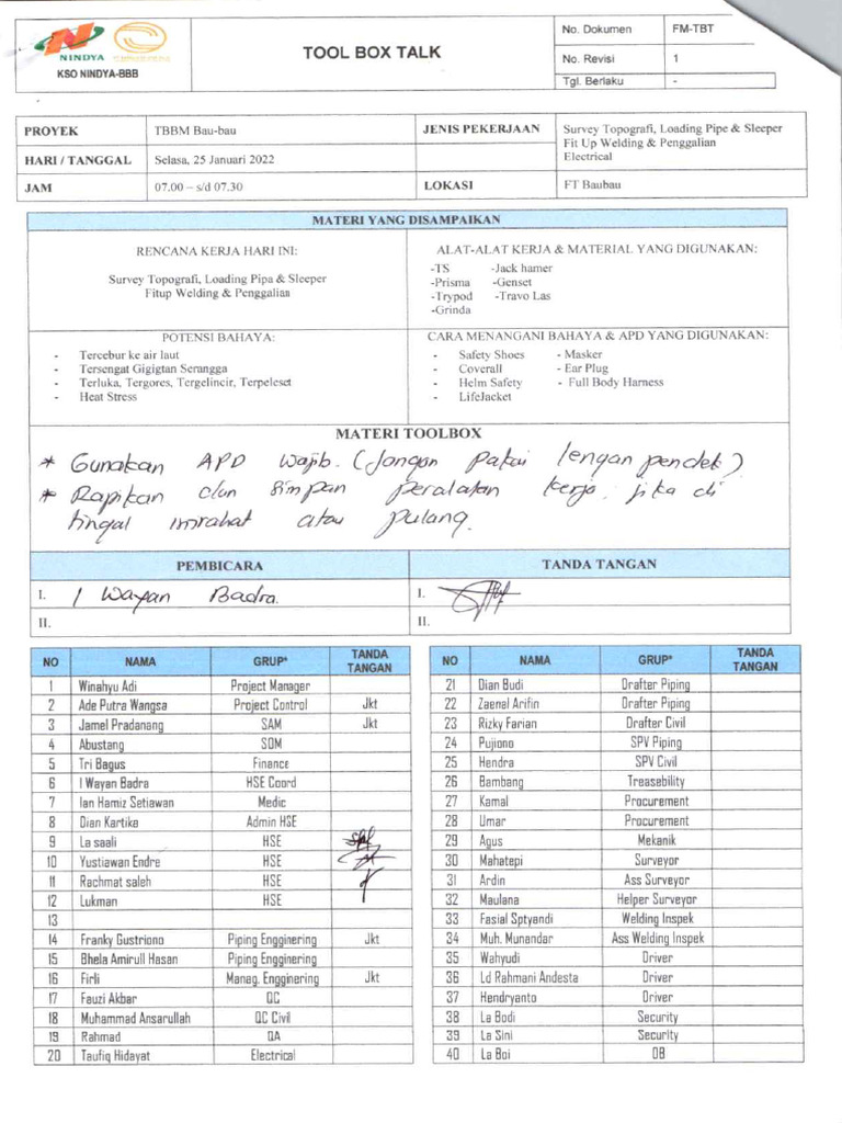 TBT - 25 Januari 2022 | PDF