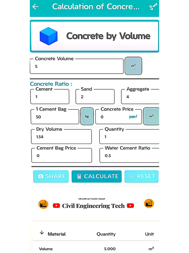 Concrete by Volume | PDF