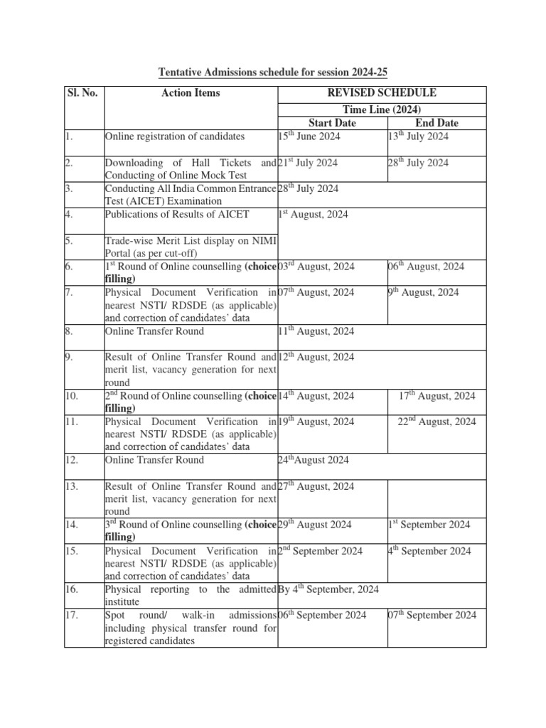 CITS Admissions Schedule 2024-25-v4.0 | PDF