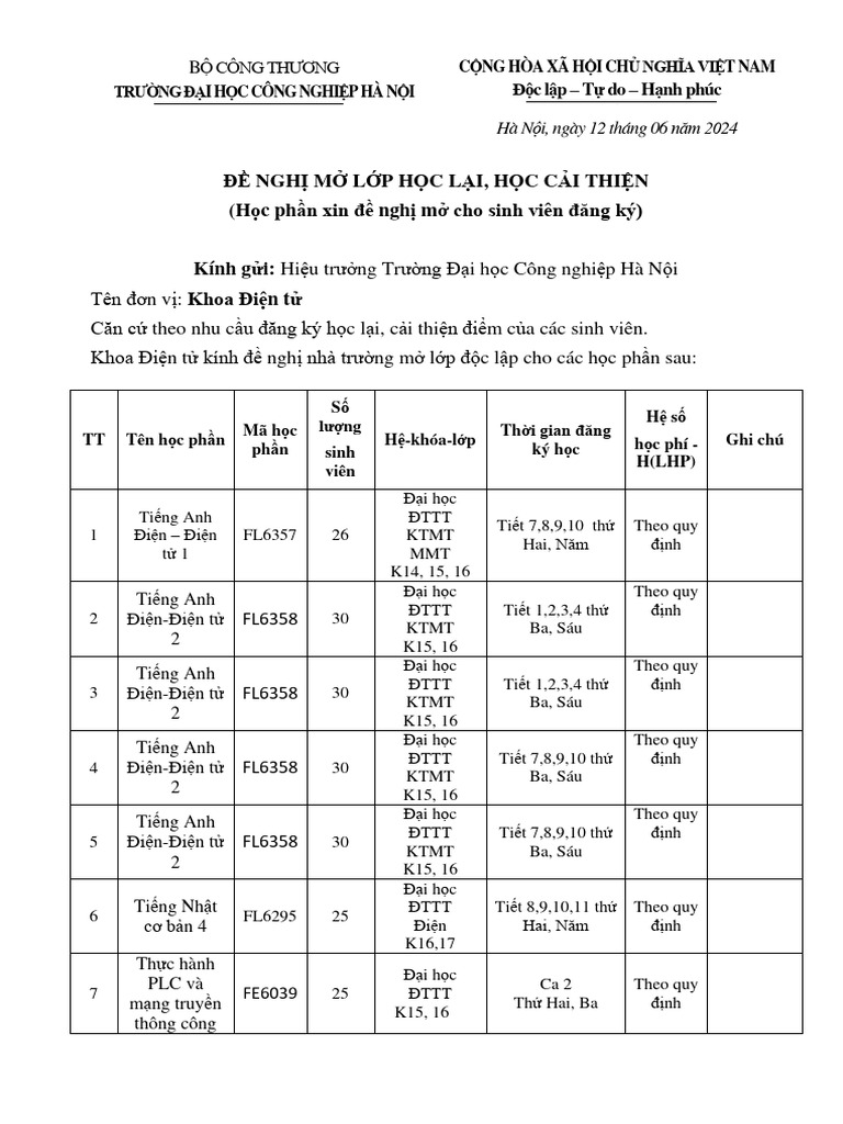 KĐT.ĐỀ NGHỊ MỞ LỚP (LỚP THƯỜNG) HKP2 NĂM HỌC 2023-2024 120624 | PDF