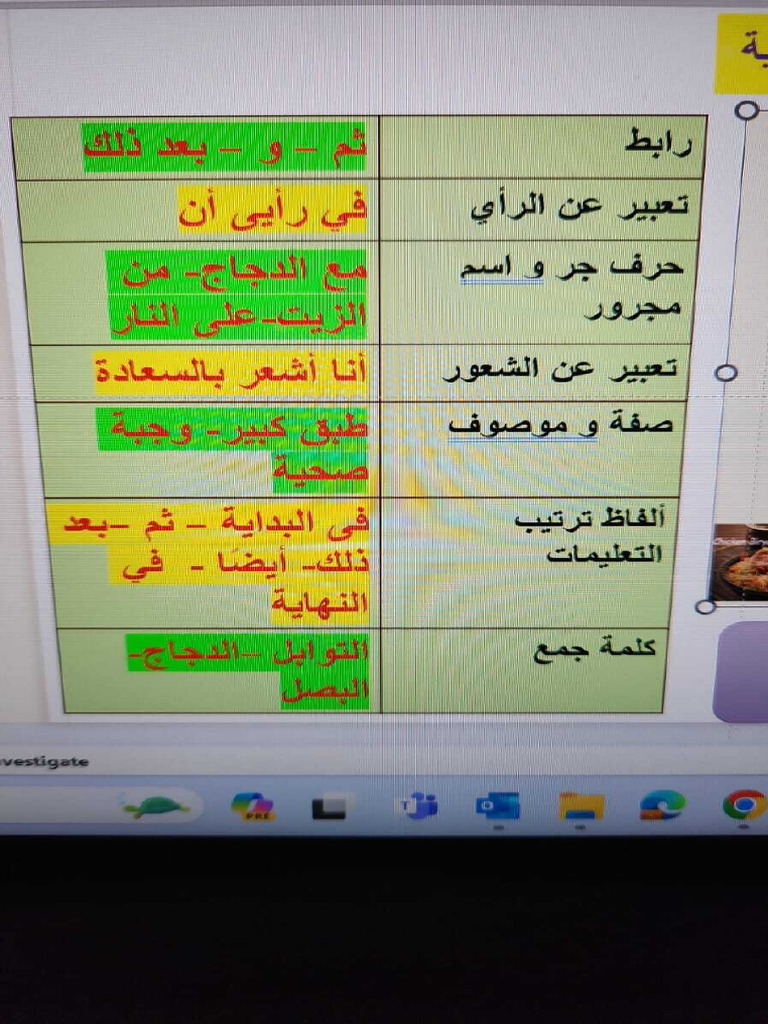 Arabic Notes | PDF