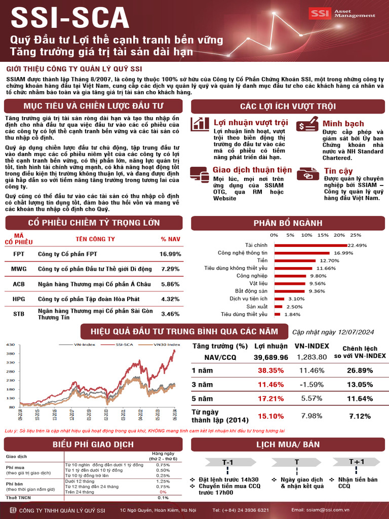 Onepage Ssi-Sca 1507 | PDF