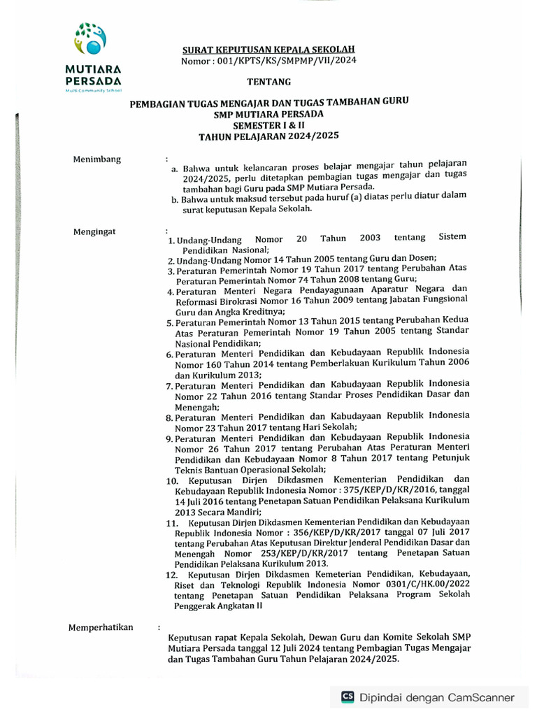 SK Pembagian Tugas Mengajar 2024 2025 | PDF