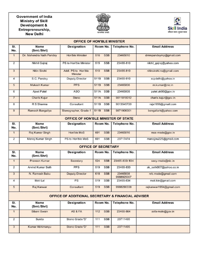 Telephone Directory Pages 1-7 - Flip PDF Download - FlipHTML5 | PDF