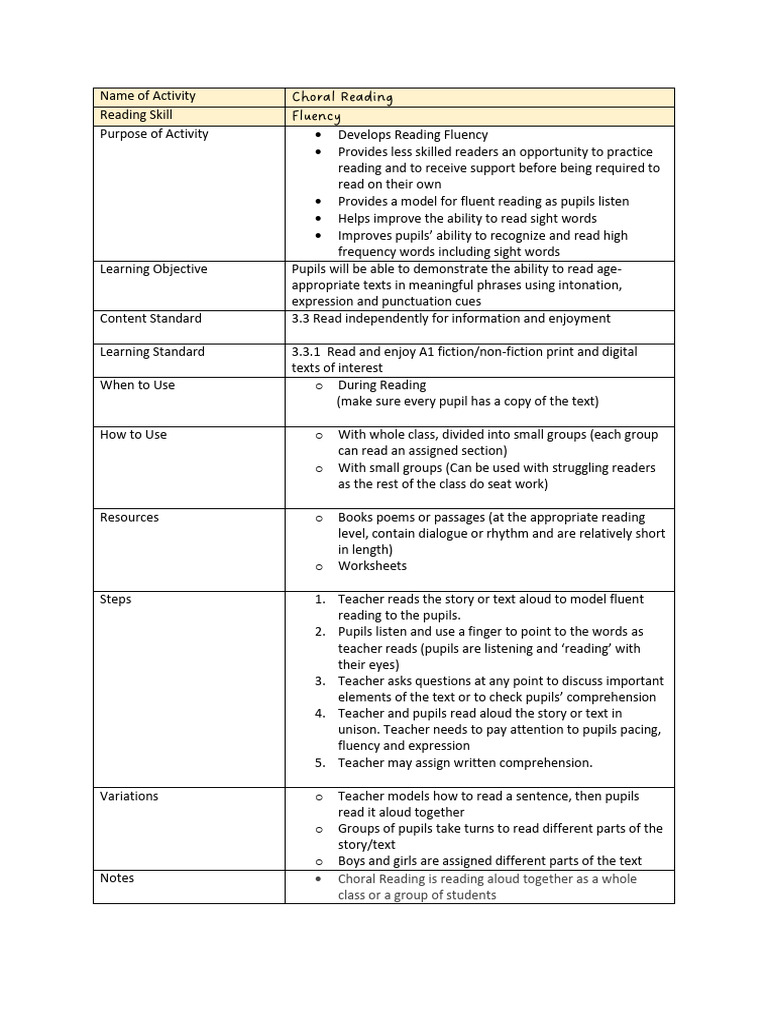 Sample Lesson Plan: Teaching Fluency using Choral Reading | PDF ... Sample Lesson Plan: Teaching Fluency using Choral Reading | PDF ...