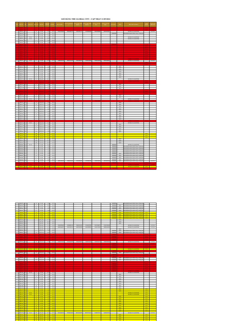 GH Tổng - TGC - T05.2024 | PDF