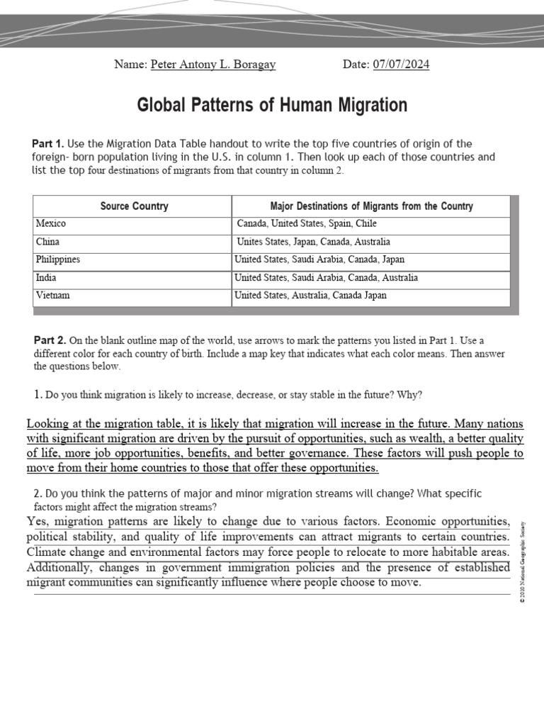 Global Patterns Human Migration | PDF