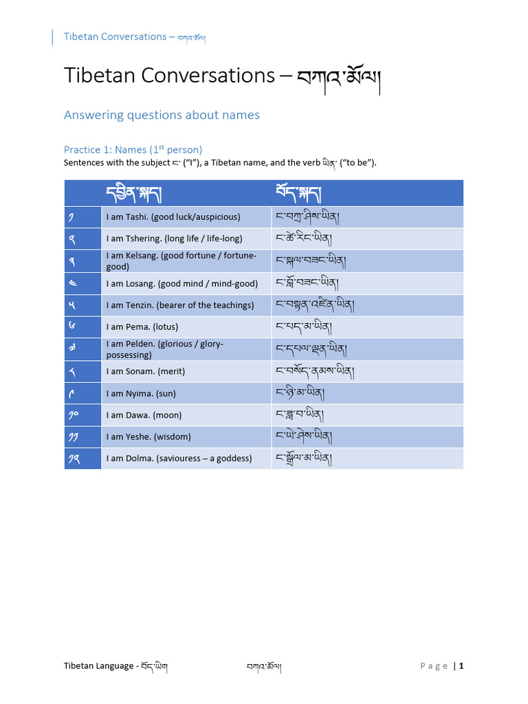 Tibetan Conversations | PDF