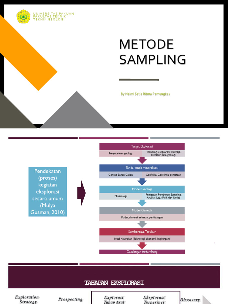 Metode Sampling Nikel dan Eksplorasi Geologi | PDF