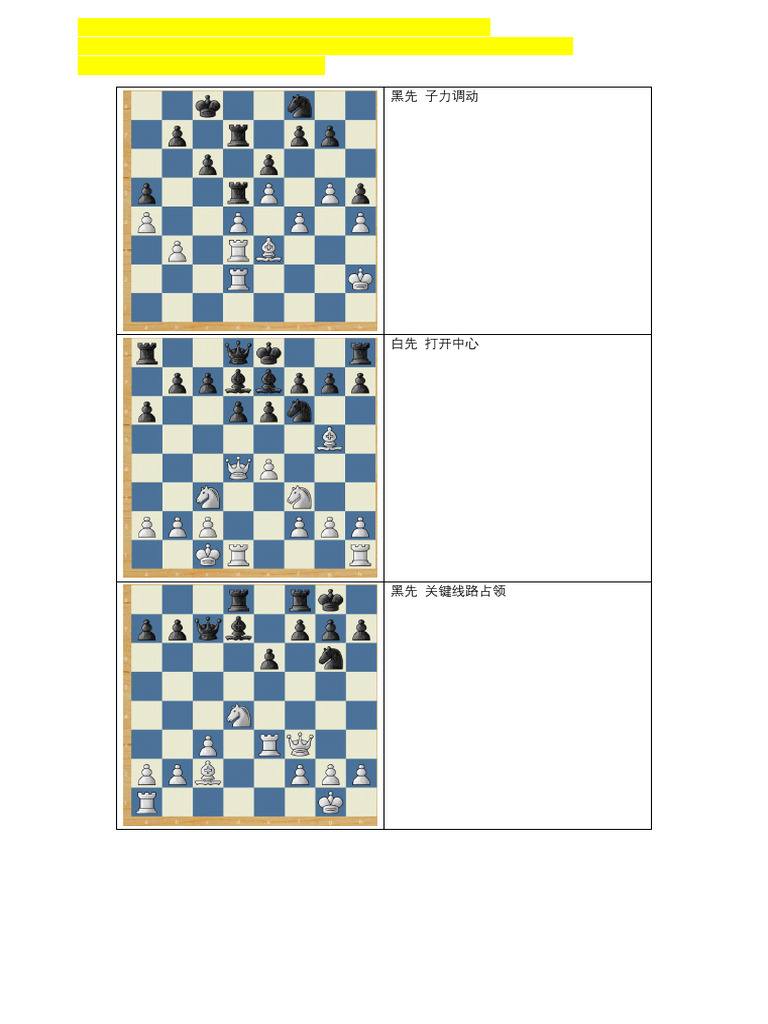 Chess Practice - 1 | PDF