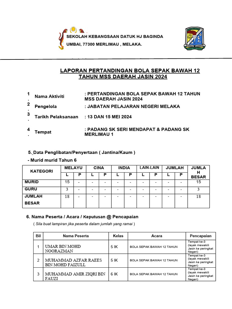 LAPORAN Bola Sepak Bawah 12 Tahun 2024 | PDF