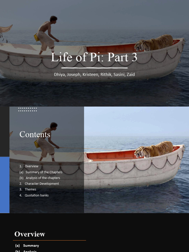 Life of Pi Part 3 Full Coverage | PDF | Truth | God