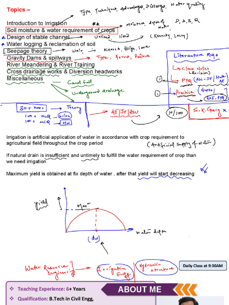Introduction & Types of Irrigation | PDF