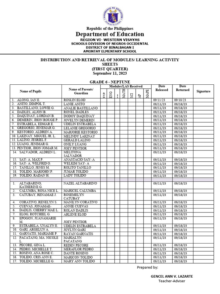 MONITORING FORM Distribution Retrieval Form | PDF