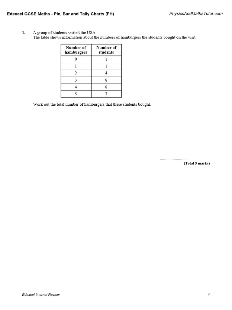 Pie, Bar and Tally Charts (FH) | PDF | Qualifications | Educational ...