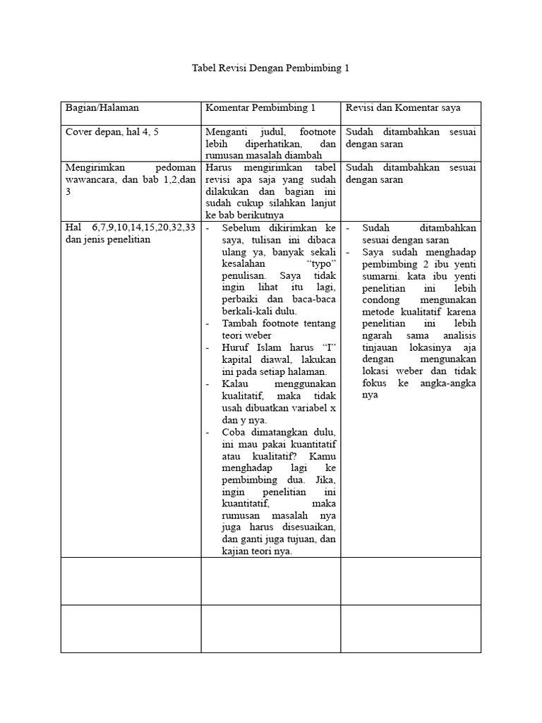 Tabel Revisi Dokumen Penelitian Kualitatif | PDF