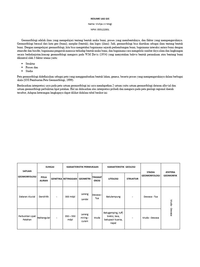 Vivilya - Tabel Morfo | PDF