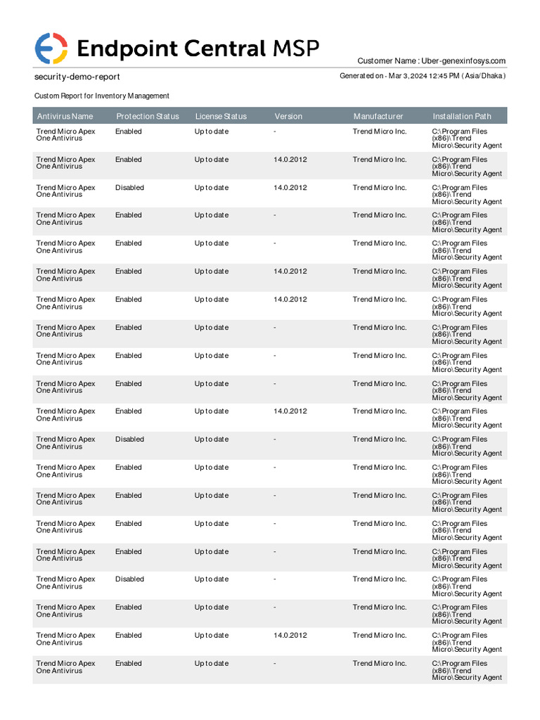 Security Demo Report | PDF | Microsoft Windows | Utility Software