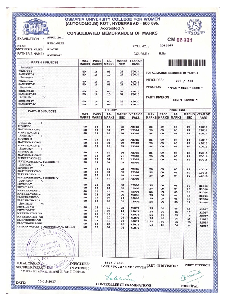 Graduation Memo | PDF