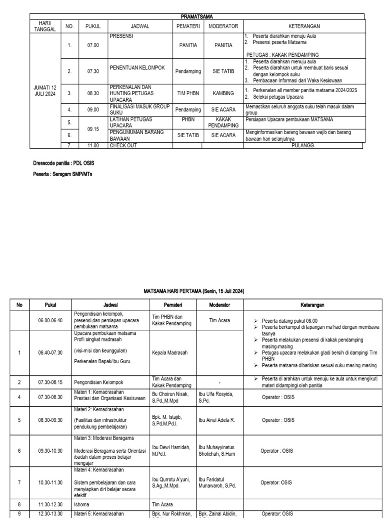 Rundown Matsama 2024 | PDF