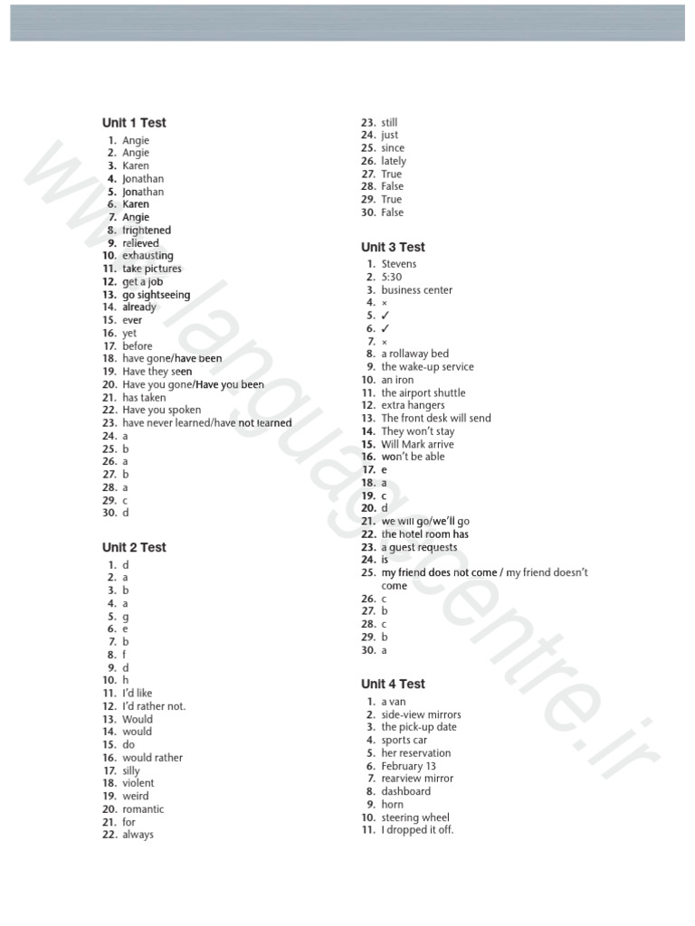 Top Notch 2 Unit Tests Resolved | PDF