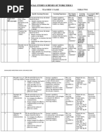 G7 CRE QUESTIONS AND ANSWERS BOOKLET | PDF | Genesis Creation Narrative ...