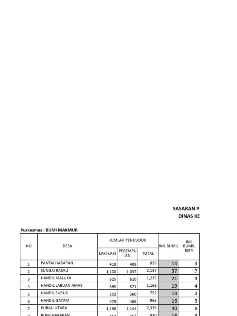 6. JUNI-2024 PROGRAM ANAK | PDF