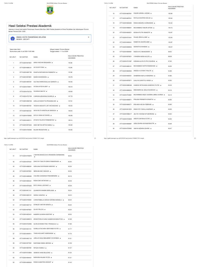 SIAP PPDB Online - Provinsi Banten Tangsel SMAN2 - 2024 - 2025 ...