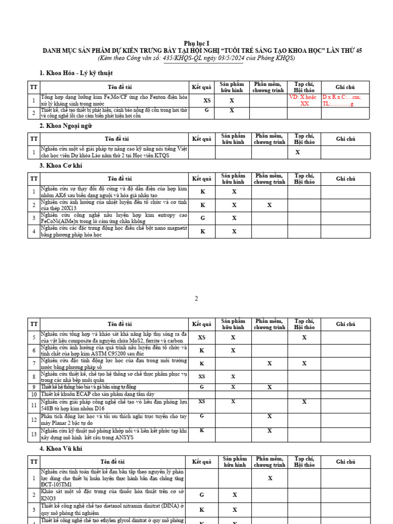 PH L C I Kèm Theo | PDF
