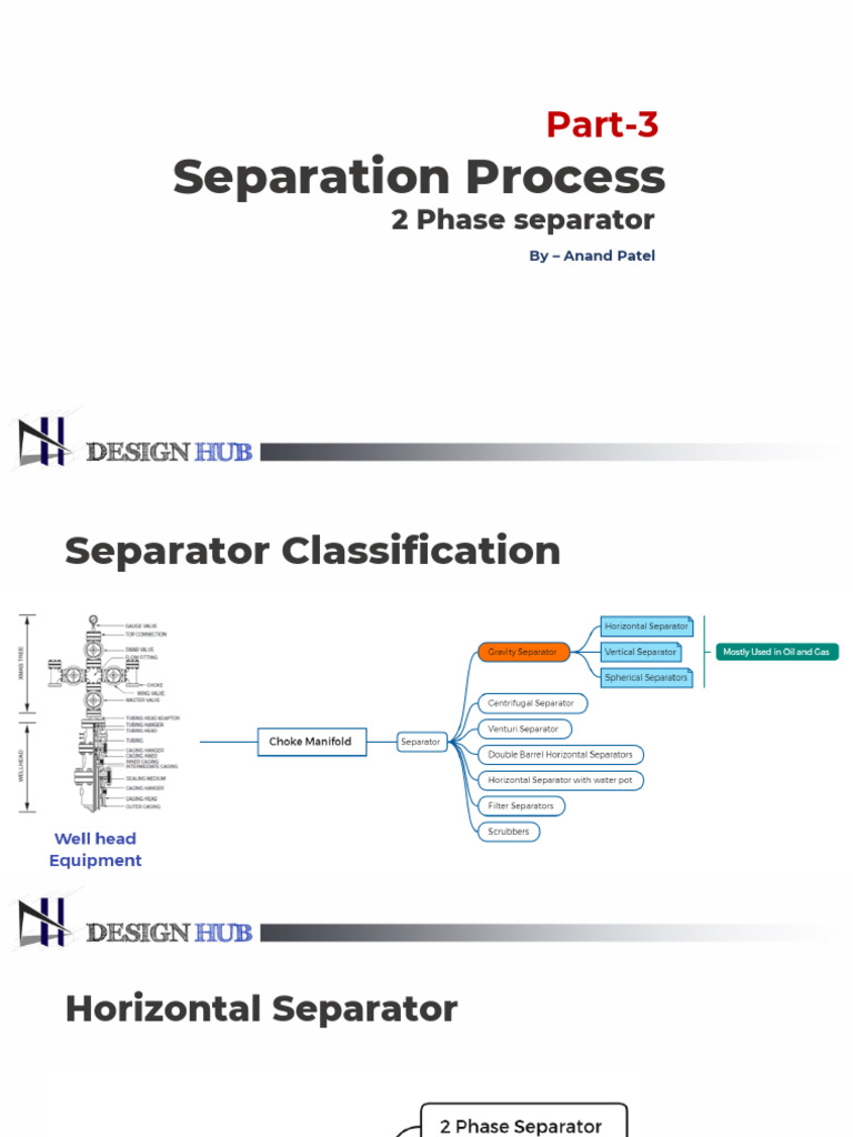 Understanding 2-Phase Separator Design | PDF | Gas Technologies | Liquids