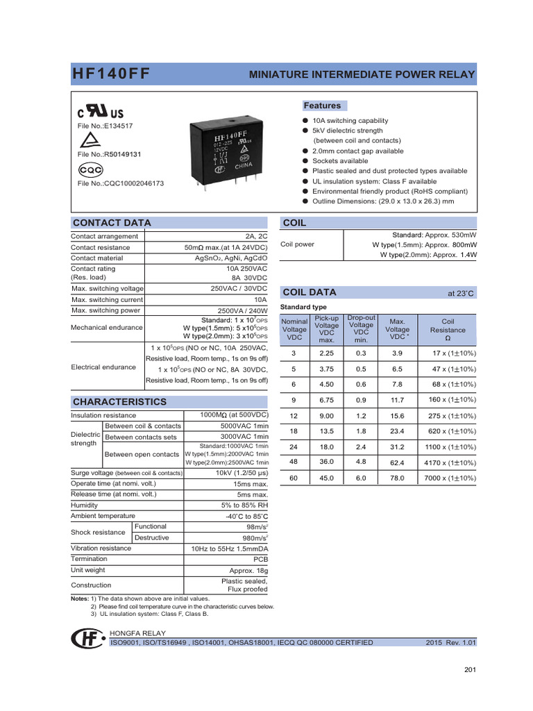HF140FF | PDF | Business | Science & Mathematics
