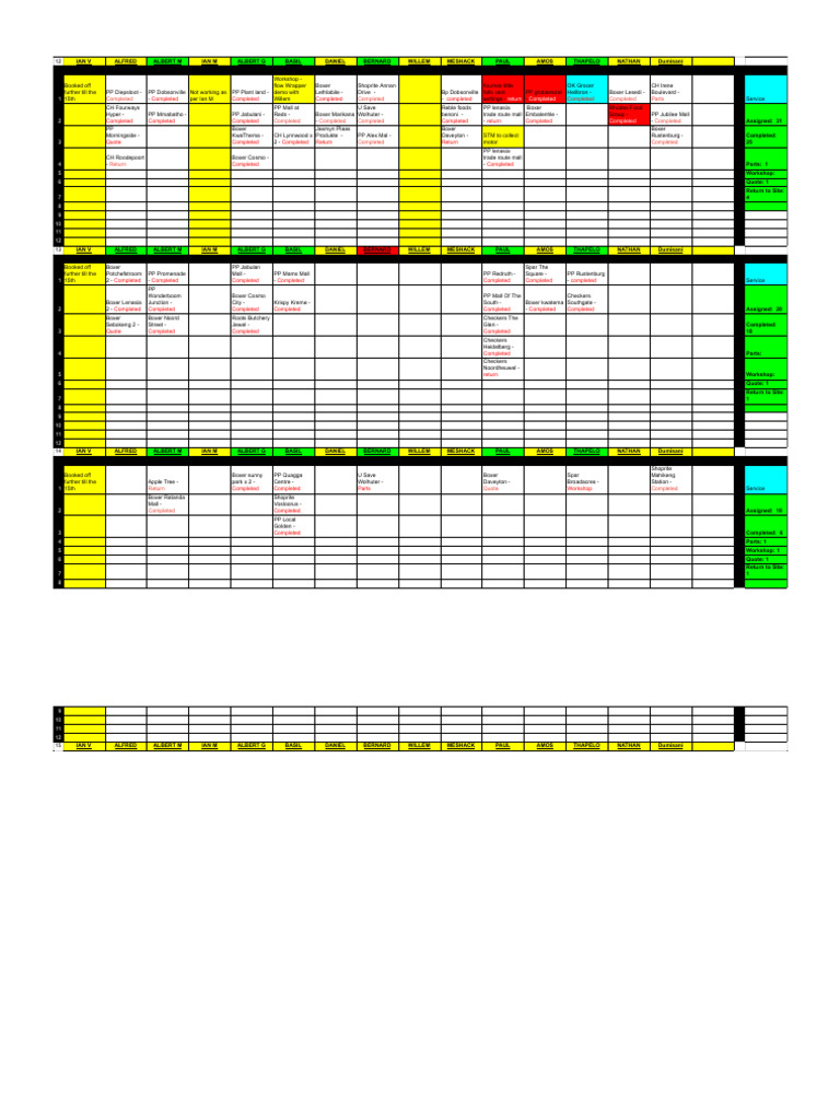 Technician Daily Activity - Google Sheets | PDF