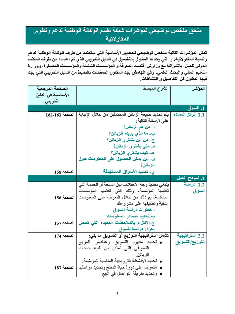 جدول ملخص توضيحي لمؤشرات شبكة تقييم Nesda | PDF