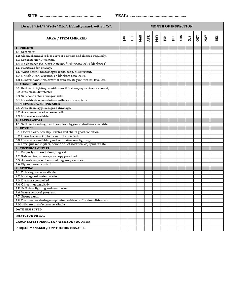 Hygiene Inspection Register and Deviation | PDF | Hygiene | Toilet