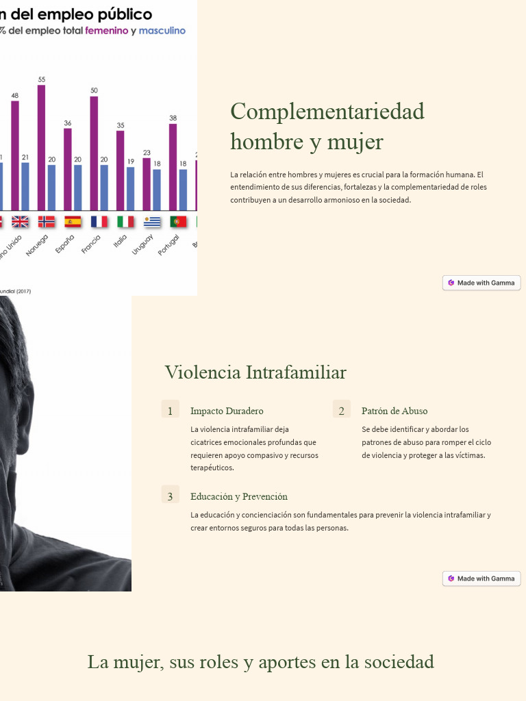 Complementariedad Hombre y Mujer | PDF | Sustentabilidad | Globalización