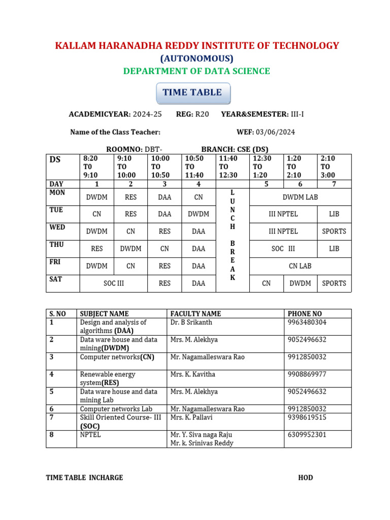 III-I DS TIME TABLE Updated On 15.7.24 | PDF | Computing | Computer Science