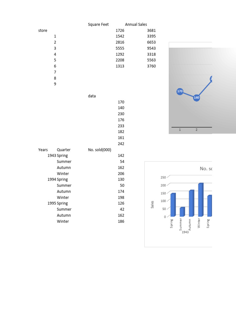 Graph | PDF | Visualization (Graphics) | Infographics