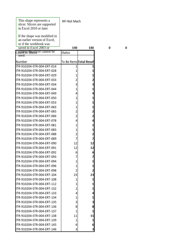 M0444 - Bonattie PSA CP Measurements_202405_submission | PDF