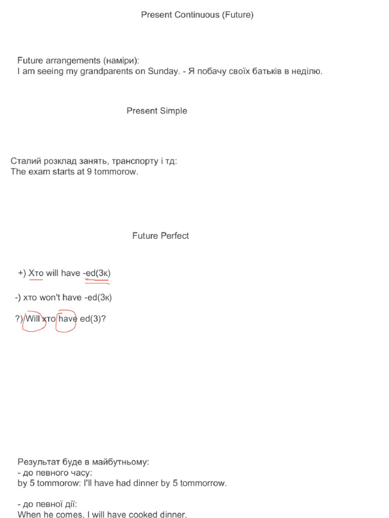 Present Simple_Continuous (Future)_Future Perfect_Continuous_Perfect ...
