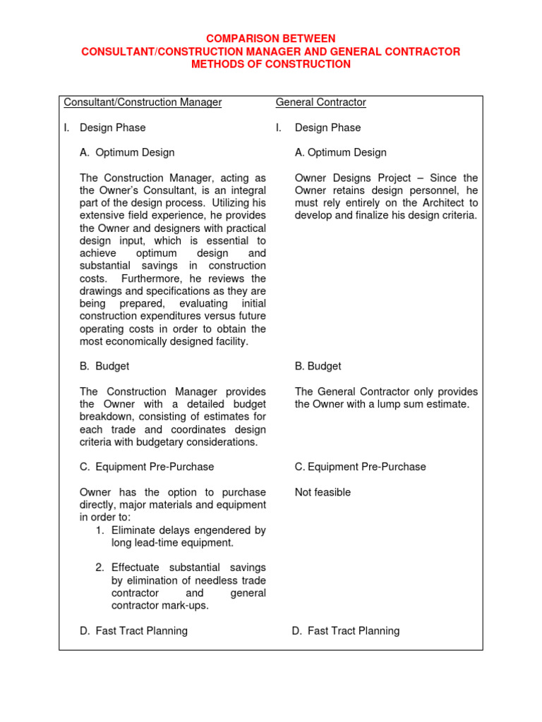 Comparison Between Construction Manager and General Contractor | PDF ...