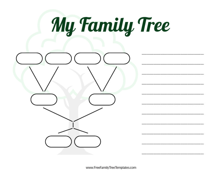 Family Tree Worksheet | PDF